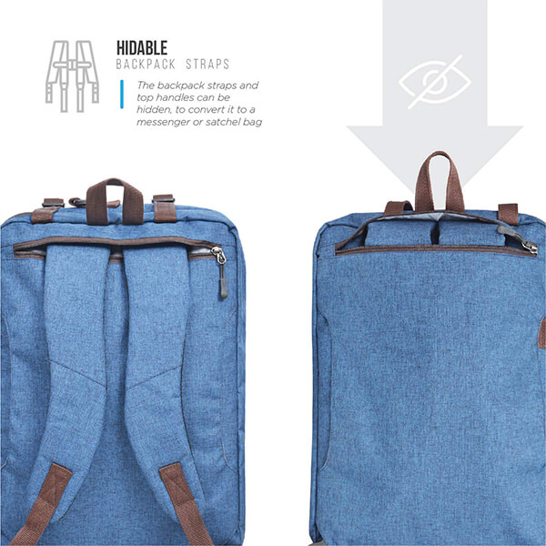 Buy Navy Blue Customized Laptop Bag For Office And Travel | yourPrint