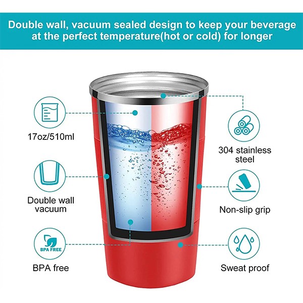 Buy Red Customized Insulated Travel Coffee Mug, Double Wall Vacuum ...